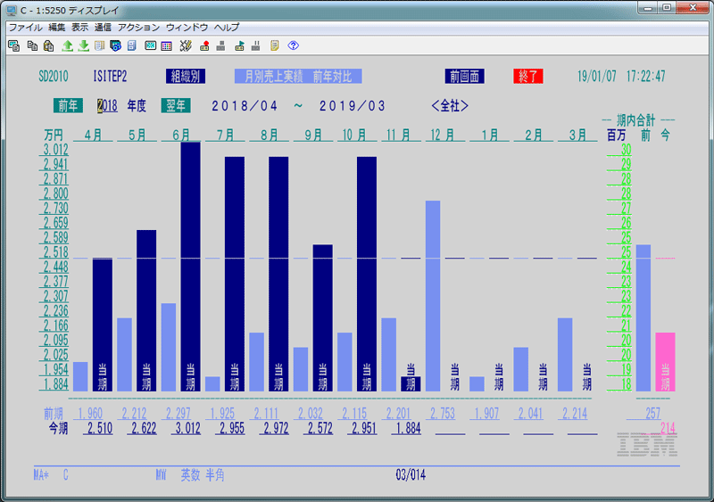 iSite-Plus - 株式会社アイエステクノポート