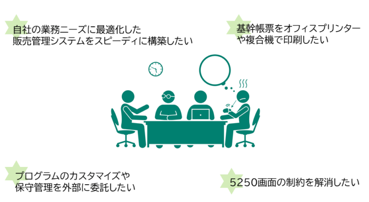 iSite-Plus - 株式会社アイエステクノポート